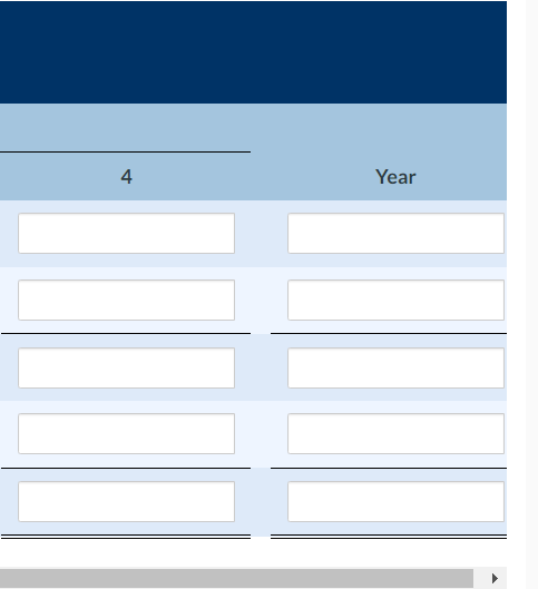 Solved Sheridan Company produces and sells automobile | Chegg.com