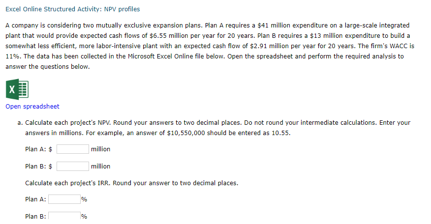 Solved Excel Online Structured Activity: NPV profiles A | Chegg.com