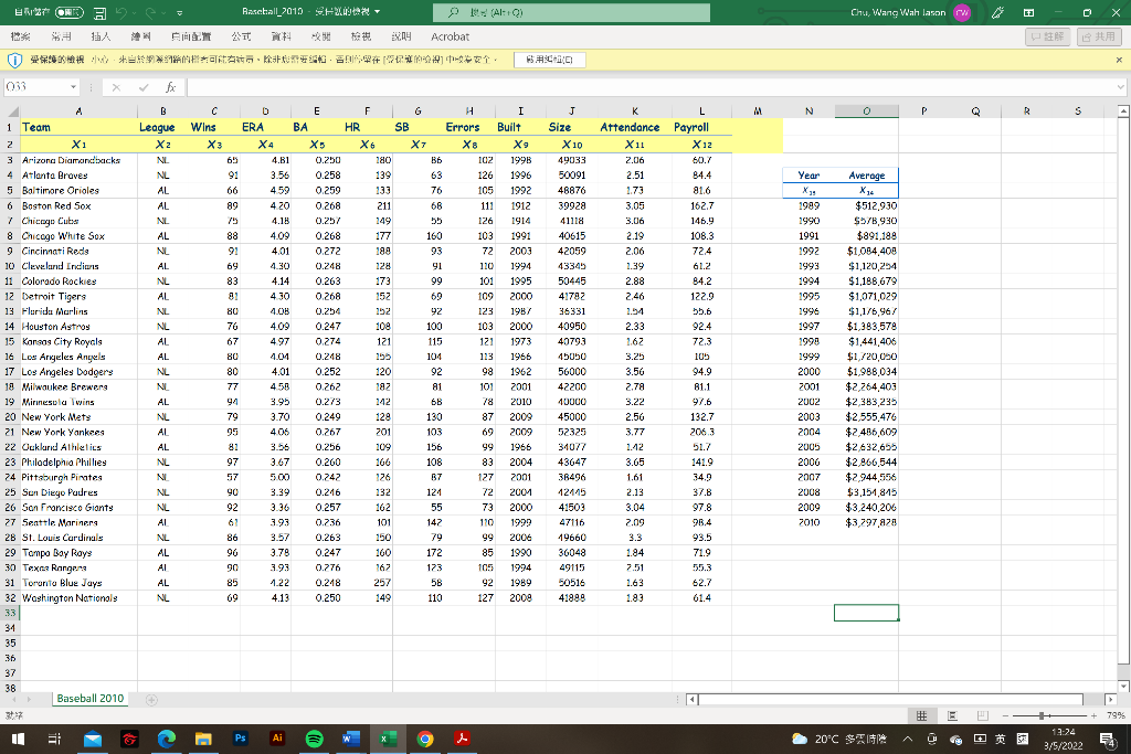 2 OK Raschall_2010 - SEX (Alto) Chu, Wang Wah lason w | Chegg.com