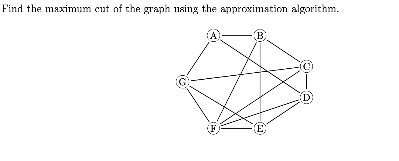Solved Find the maximum cut of the graph using the | Chegg.com