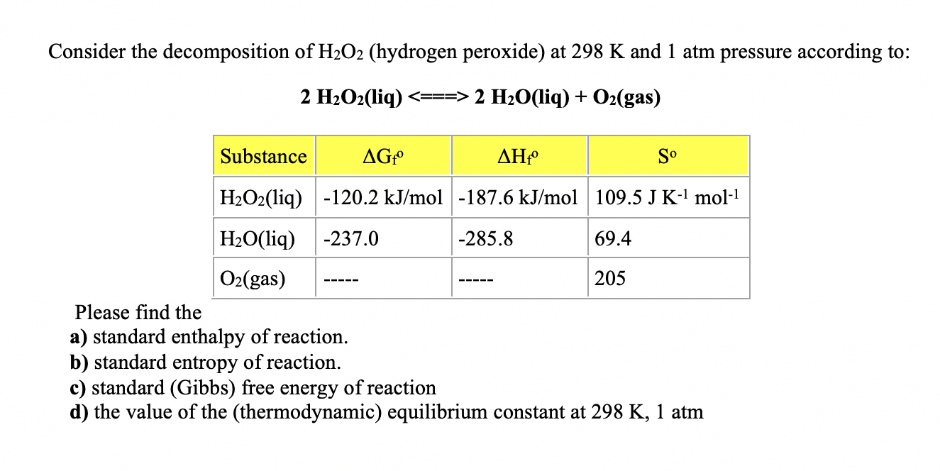 Solved Consider the decomposition of H2O2 (hydrogen | Chegg.com