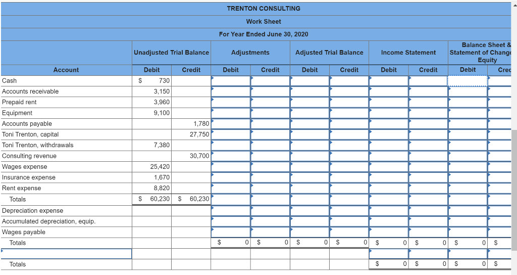Solved Problem 4-2A Completing a work sheet LO1 The June 30, | Chegg.com