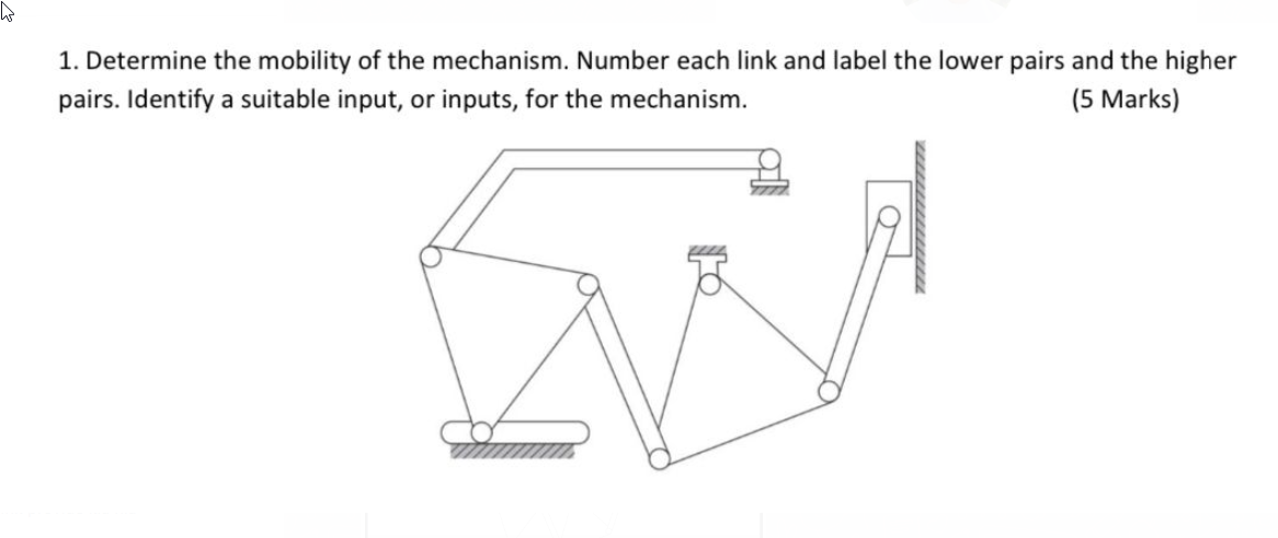 Solved 1. Determine the mobility of the mechanism. Number | Chegg.com