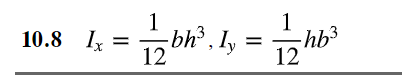 Solved Determine Ix and Iy. Express your answers in terms of | Chegg.com