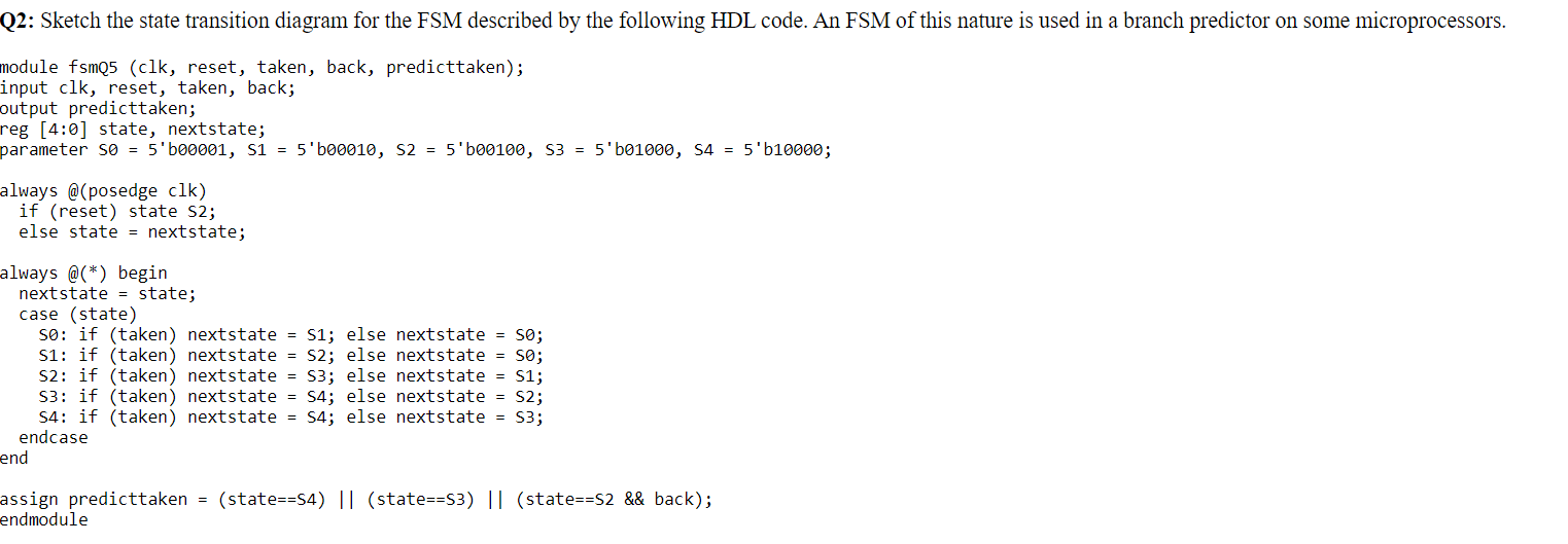 Solved Q2: Sketch the state transition diagram for the FSM | Chegg.com