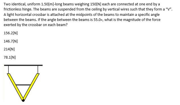 Solved Two identical, uniform 1.50[ m]-long beams weighing | Chegg.com