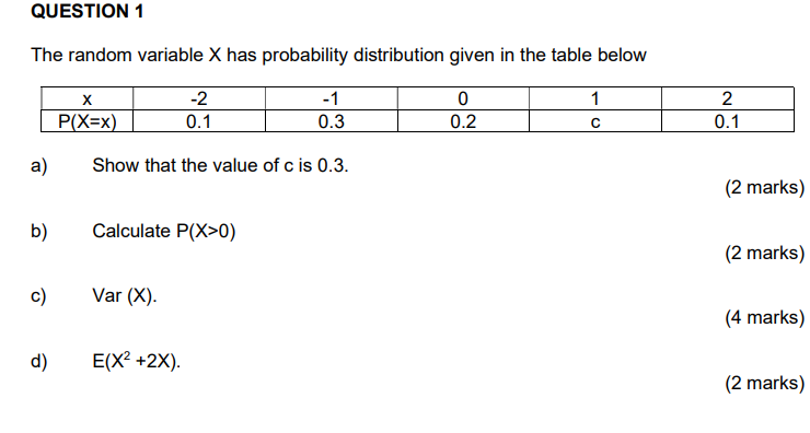 Solved QUESTION 1 The random variable X has probability | Chegg.com