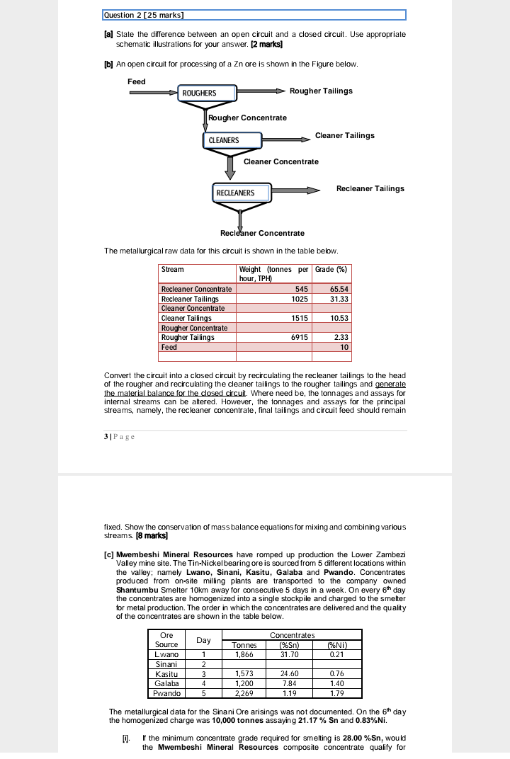 Solved Question 2[25 ﻿marks][a] ﻿State the difference | Chegg.com