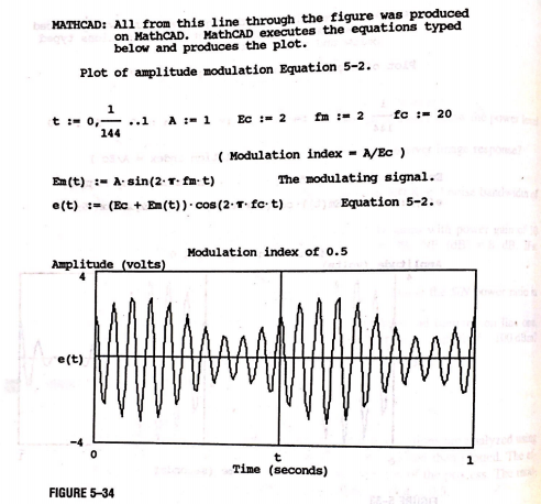 Solved MATHCAD: All from this line through the figure was | Chegg.com