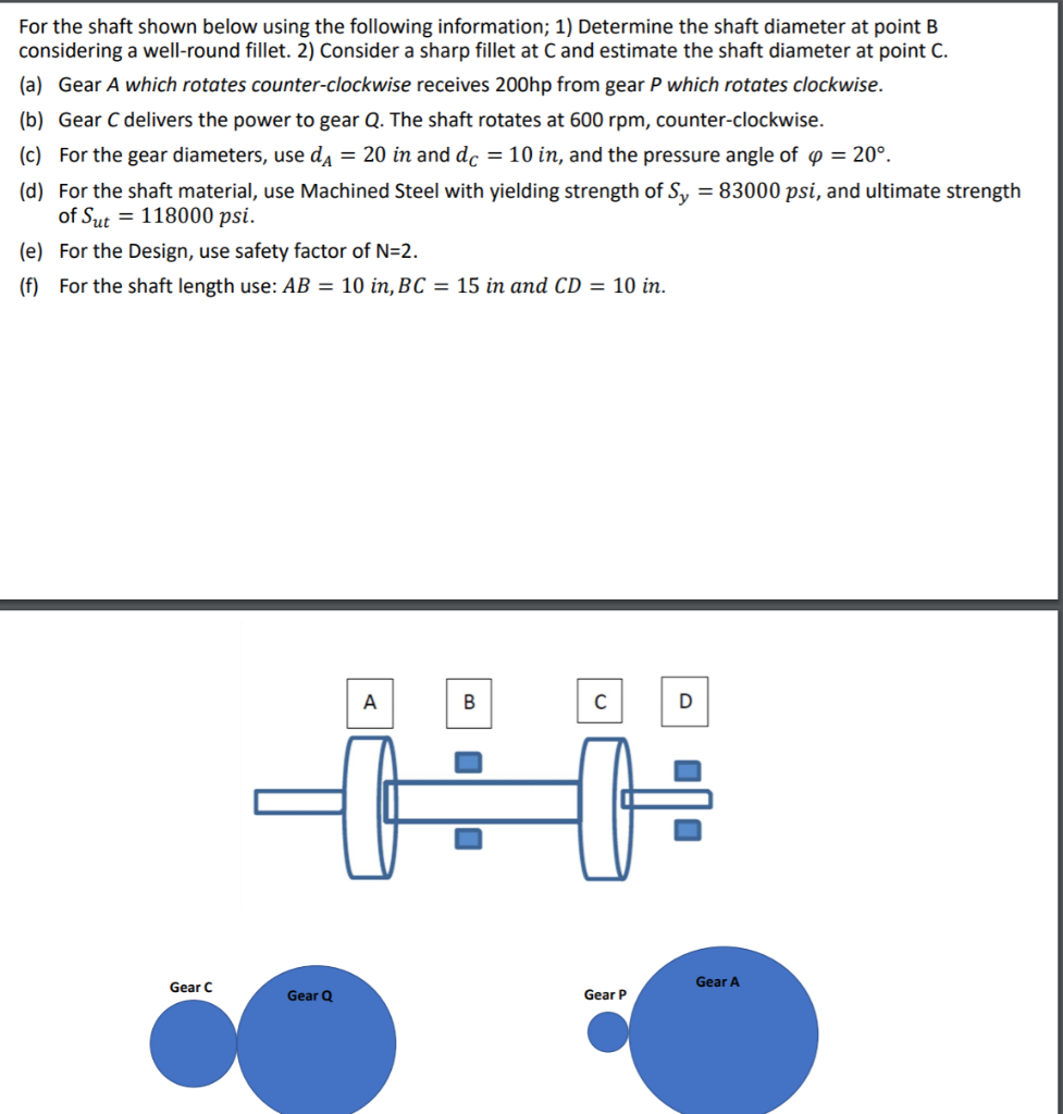 Solved For the shaft shown below using the following | Chegg.com