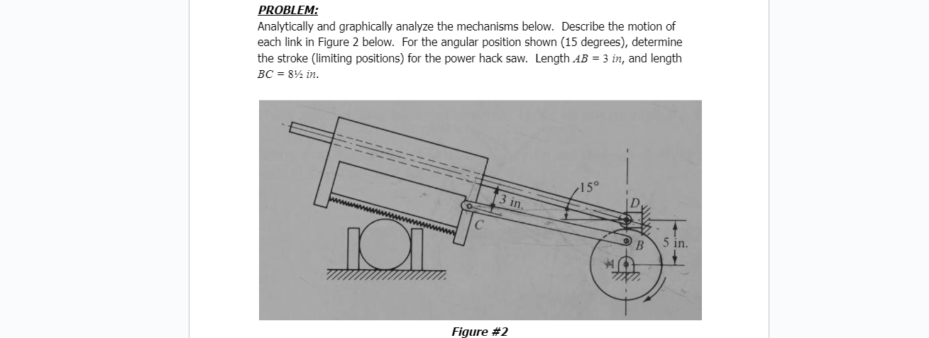 Solved Analytically and graphically analyze the mechanisms | Chegg.com