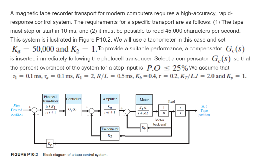Solved A magnetic tape recorder transport for modern | Chegg.com