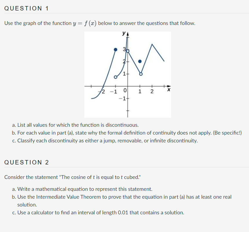 Solved Use the graph of the function y=f(x) below to answer | Chegg.com