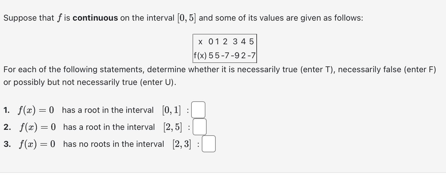 Solved Suppose that f is continuous on the interval [0,5] | Chegg.com