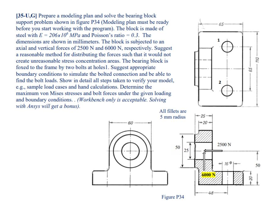 110 [35-U,G] Prepare a modeling plan and solve the | Chegg.com