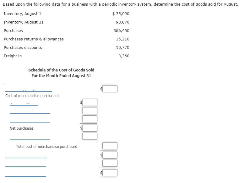 Solved Based upon the following data for a business with a | Chegg.com