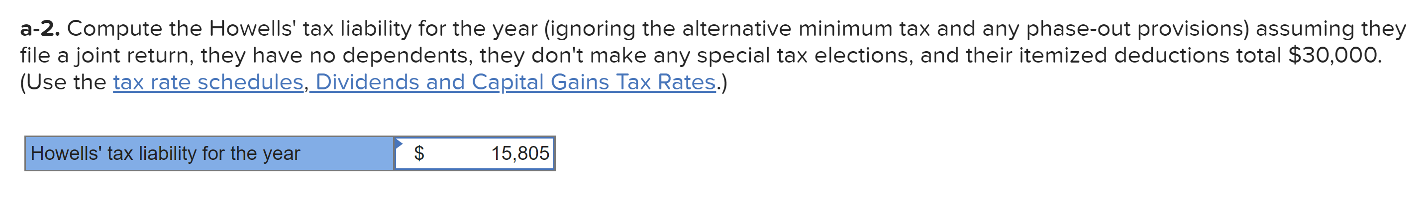 During 2022, your clients, Mr. and Mrs. Howell, owned | Chegg.com