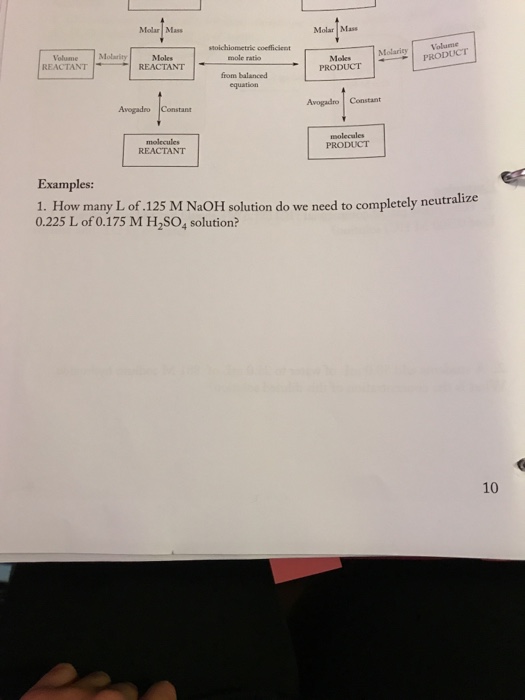 Solved Examples: 1. Calculate the molality of a solution | Chegg.com
