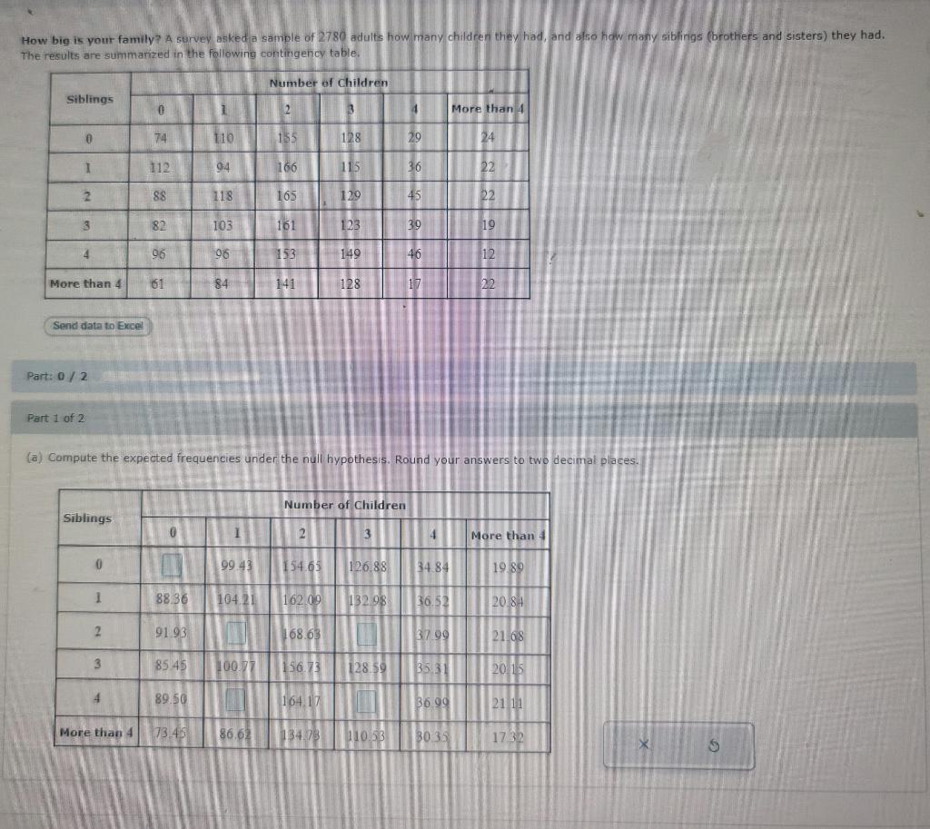 Solved How big is your family? A survey asked a sample of | Chegg.com