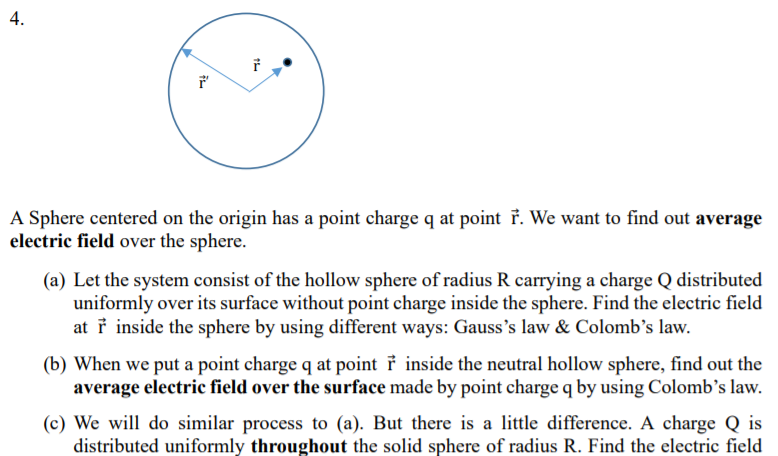 Solved A Sphere centered on the origin has a point charge q | Chegg.com