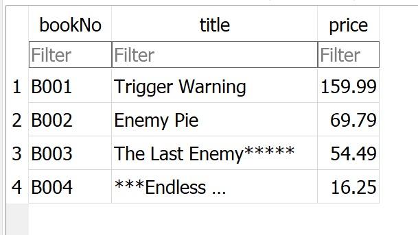 Solved \begin{tabular}{|l|l|l|r|} \hline | Chegg.com