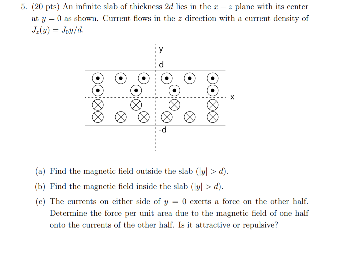 Solved 5. (20 pts) An infinite slab of thickness 2d lies in | Chegg.com