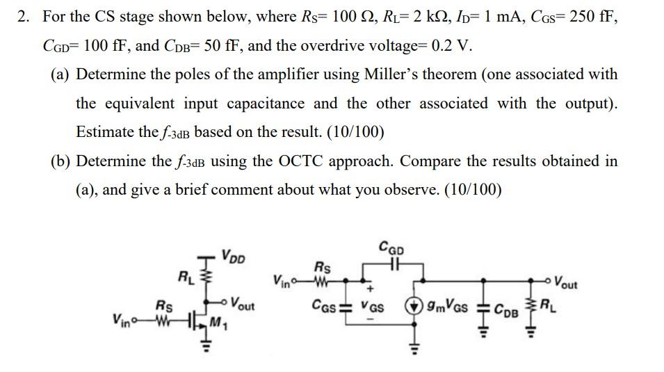 Solved 2. For the CS stage shown below, where Rs= 100 92, | Chegg.com