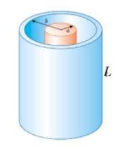 Solved Calculate the capacitance of a cylindrical capacitor | Chegg.com