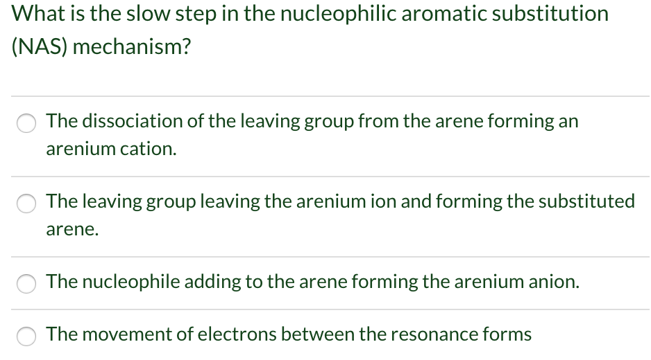Solved What is the slow step in the nucleophilic aromatic | Chegg.com