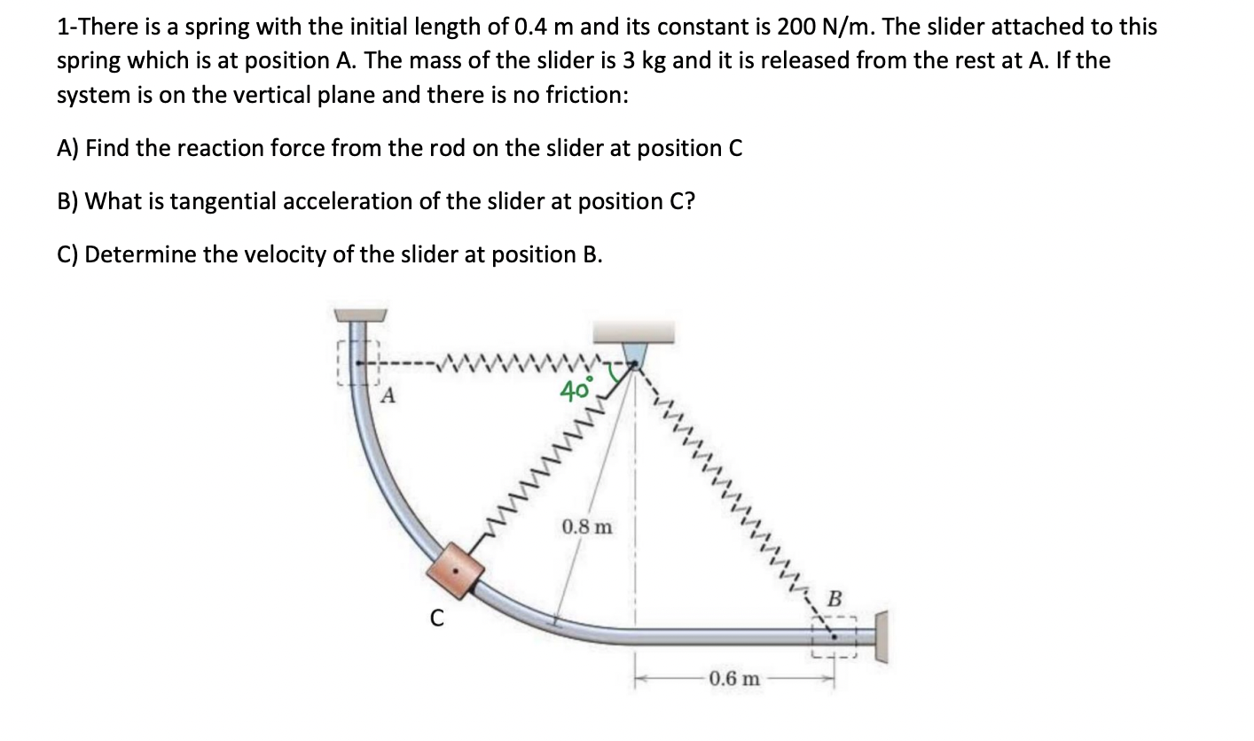 Solved 1-There is a spring with the initial length of 0.4 m | Chegg.com
