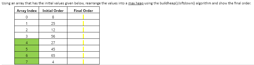 Solved Using an array that has the initial values given | Chegg.com