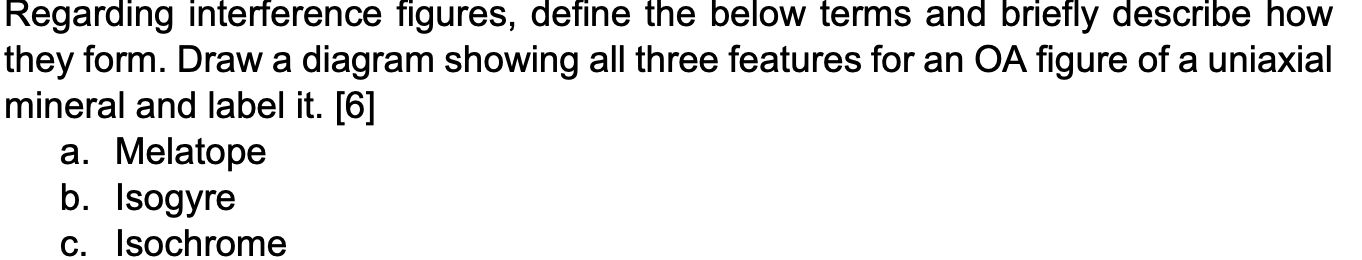 Solved Regarding interference figures, define the below | Chegg.com