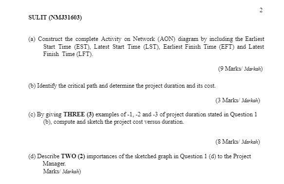 Solved Question 1 Soalan 1] (C6, CO1, P012) 1. Table 1 shows | Chegg.com