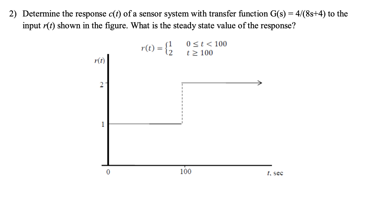 Solved 2) Determine the response c(t) of a sensor system | Chegg.com