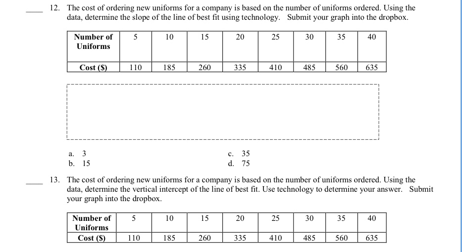 Solved 12. The cost of ordering new uniforms for a company | Chegg.com