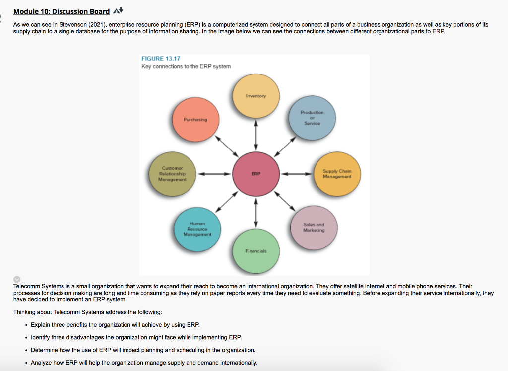 Solved Module 10: Discussion Board At As we can see in | Chegg.com