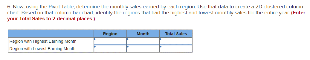 Applying Excel- Data Visualization [The following | Chegg.com