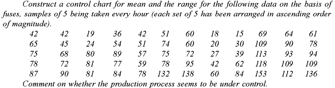 Solved Construct a control chart for mean and the range for | Chegg.com