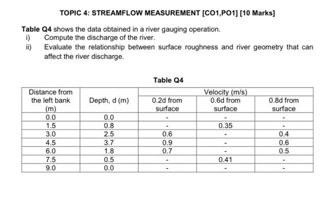 Solved TOPIC 4: STREAMFLOW MEASUREMENT (CO1,P01] [10 Marks] | Chegg.com