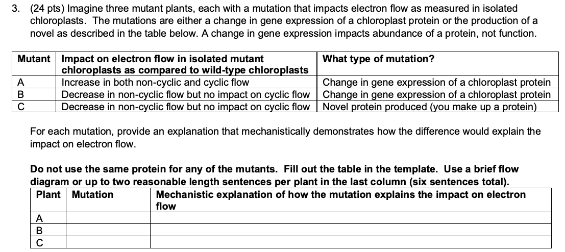3. (24 pts) Imagine three mutant plants, each with a | Chegg.com