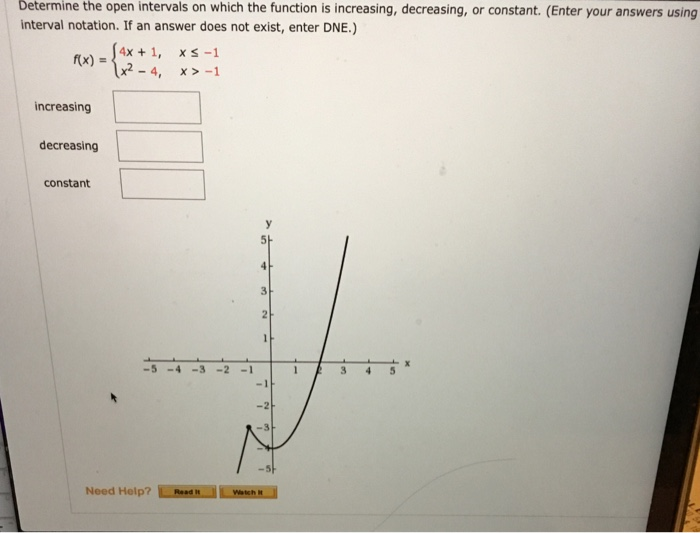 Solved Determine the open intervals on which the function is | Chegg.com