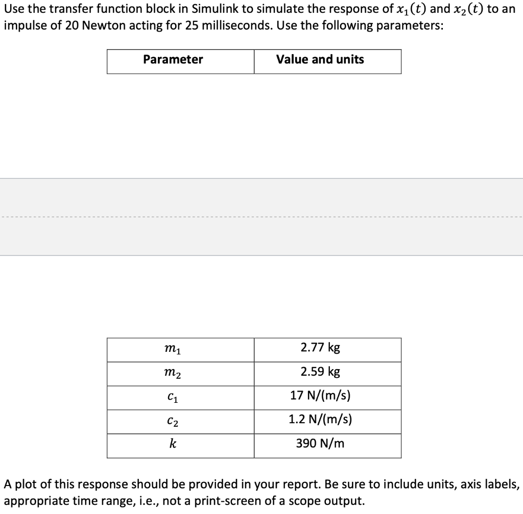 Solved Use the transfer function block in Simulink to | Chegg.com