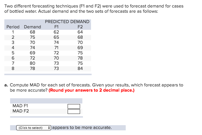 Solved Two different forecasting techniques (F1 and F2) were | Chegg.com