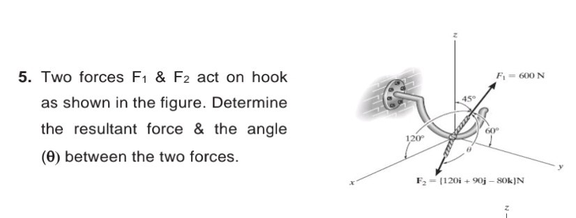 Solved 5. Two forces F1 & F2 act on hook Fi-600N as shown in | Chegg.com