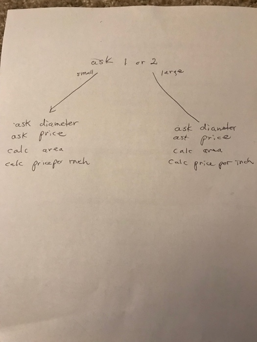 Solved Additonal Program on Functions 1. Write an | Chegg.com