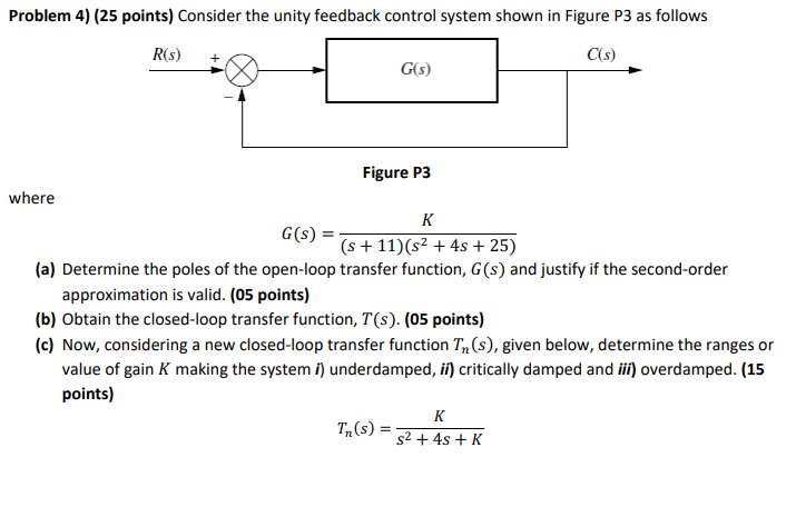 Solved Problem 4) (25 points) Consider the unity feedback | Chegg.com
