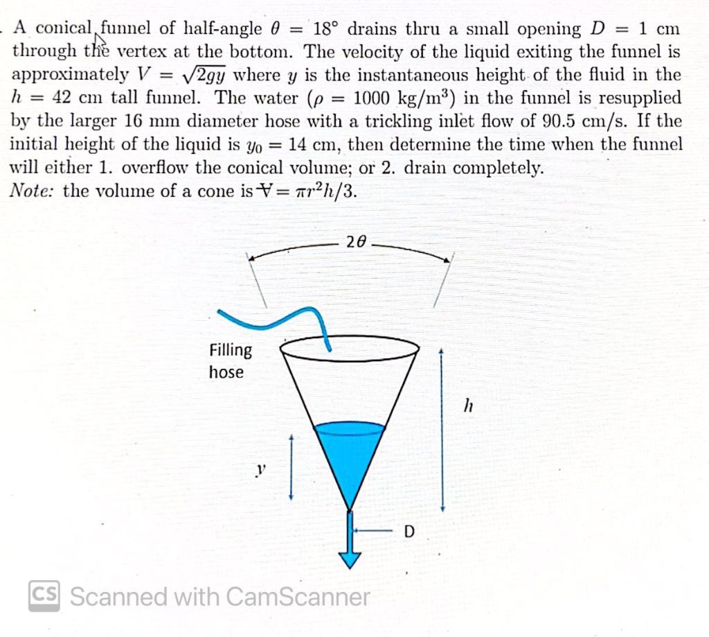 Solved = = A conical funnel of half-angle 0 = 18° drains | Chegg.com