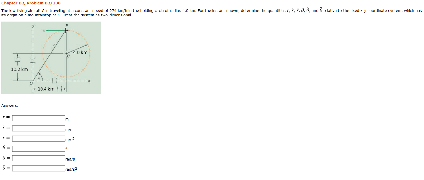 Solved Chapter D2, Problem D2/130 The low-flying aircraft P | Chegg.com