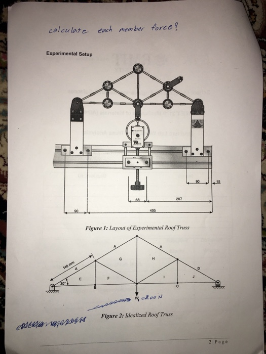 Solved Experimental Setup 267 Figure 1: Layout of | Chegg.com