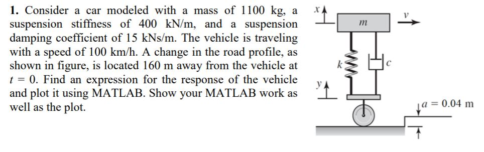 Car Shock Absorber Damping Coefficient - wheretobuywebersummit4500
